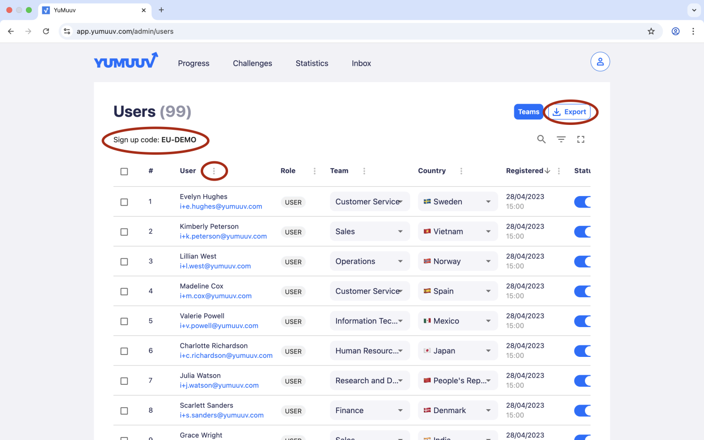 User management | Help center | YuMuuv